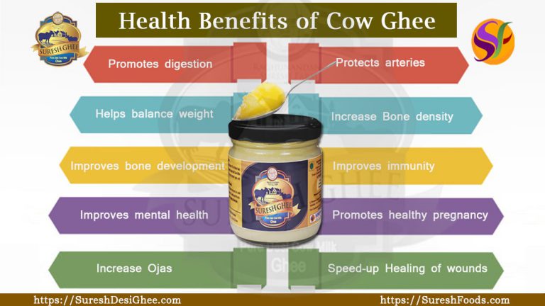 Desi Cow Ghee Benefits In Ayurveda