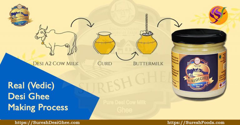 What is the real desi ghee? | SureshFoods.com